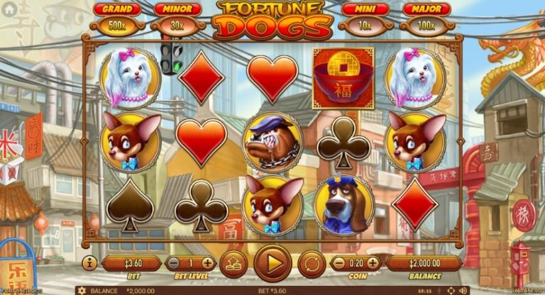 Fortune Dogs Slot Review 2026 - Free Play Demo