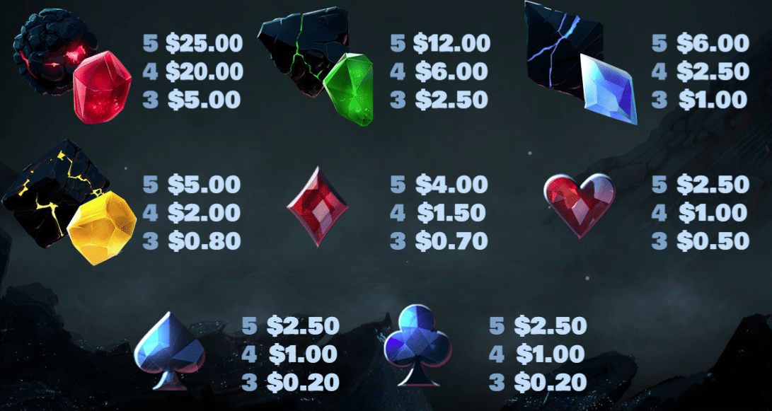 Quartz Slot Review 2025 - Free Play Demo